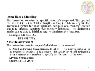 ECE_18EC734_M3S3.ppt.pptx