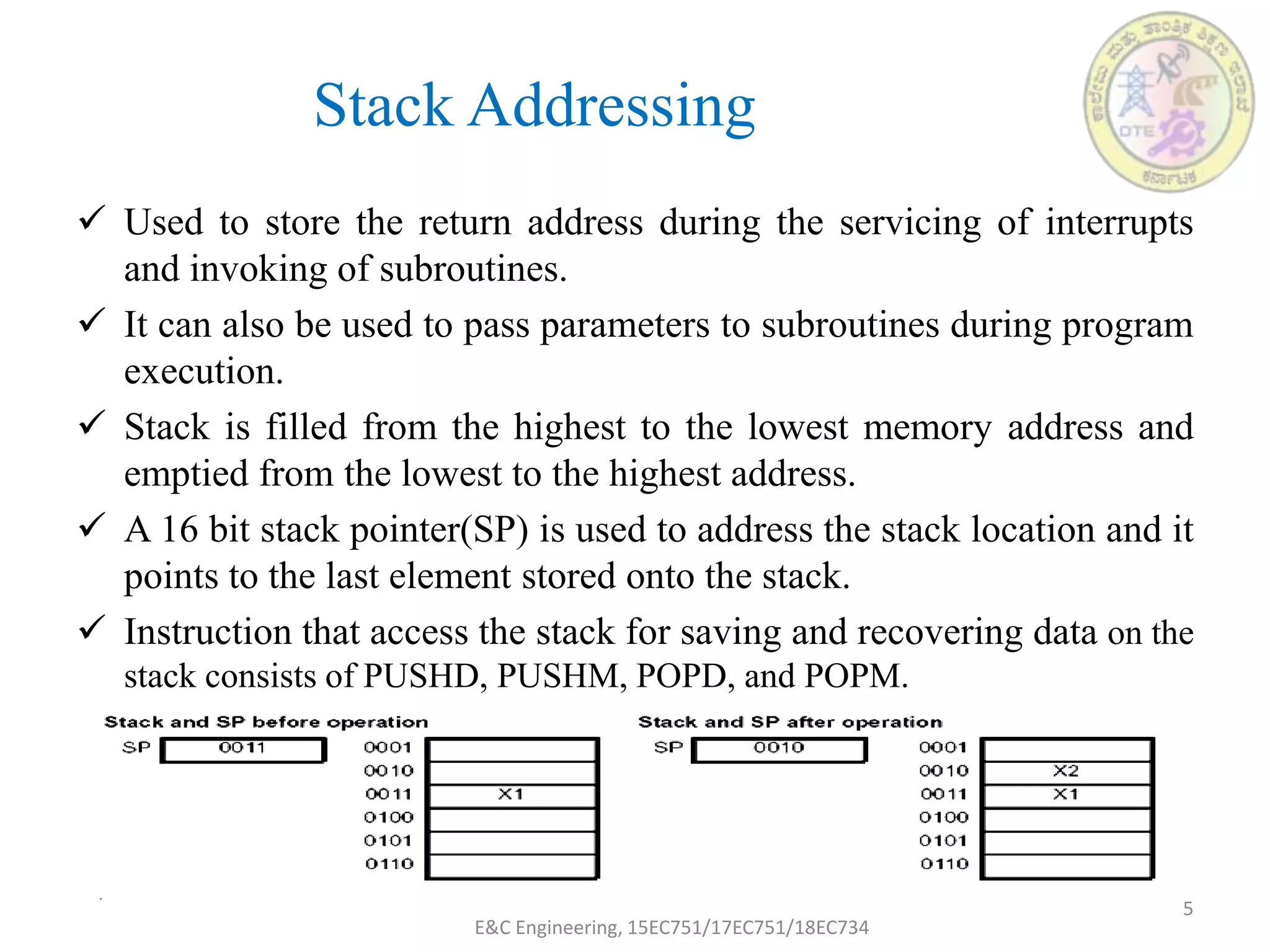 ECE_18EC734_M3S5.ppt.pptx