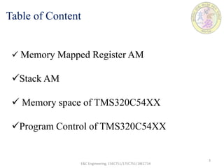 ECE_18EC734_M3S5.ppt.pptx