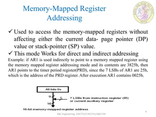 ECE_18EC734_M3S5.ppt.pptx