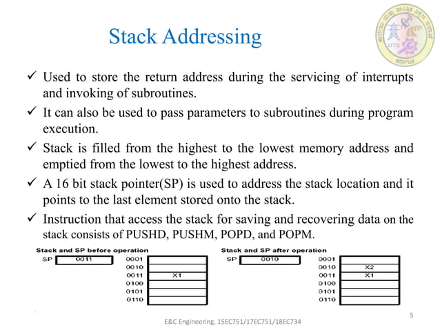 ECE_18EC734_M3S5.ppt.pptx | Programming Languages | Computing