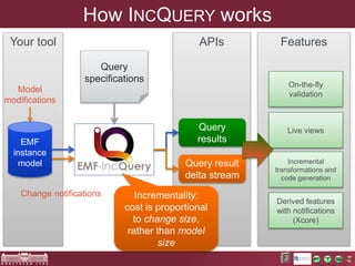 mbeddr meets IncQuer - Combining the Best Features of Two Modeling Worlds | PPT