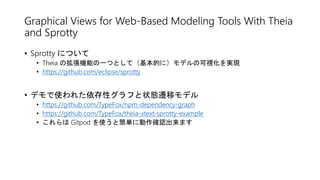 EclipseCon Europe 2019 modeling report | PPT