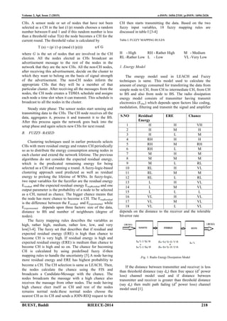 A survey on Energy Efficient ProtocolsLEACH, Fuzzy-based approach and Neural Network Technique ...