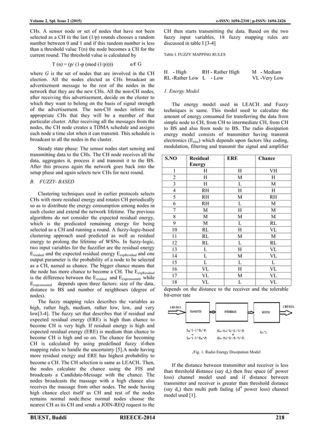 A survey on Energy Efficient ProtocolsLEACH, Fuzzy-based approach and Neural Network Technique ...