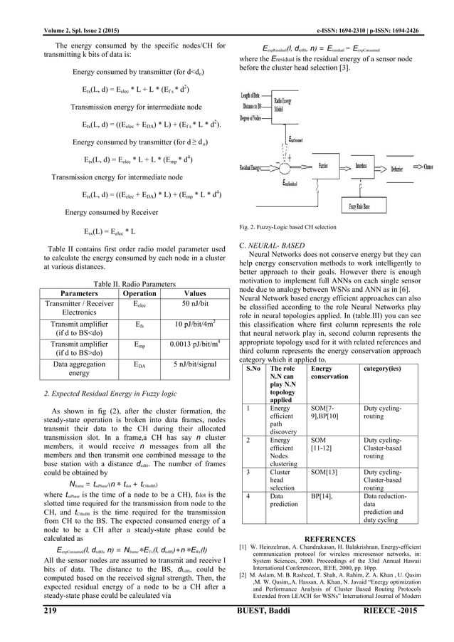 A survey on Energy Efficient ProtocolsLEACH, Fuzzy-based approach and Neural Network Technique ...