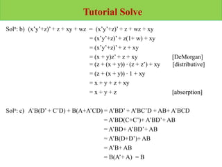 ECE 2103_L6 Boolean Algebra Canonical Forms.pptx