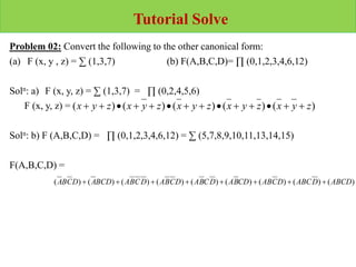ECE 2103_L6 Boolean Algebra Canonical Forms.pptx