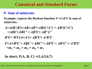 ECE 2103_L6 Boolean Algebra Canonical Forms.pptx
