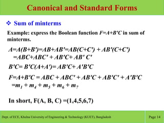 ECE 2103_L6 Boolean Algebra Canonical Forms [Autosaved].pptx