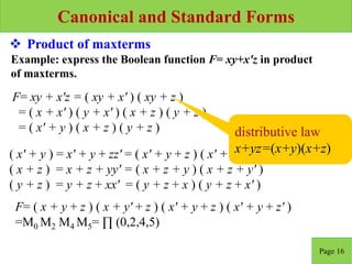 ECE 2103_L6 Boolean Algebra Canonical Forms [Autosaved].pptx