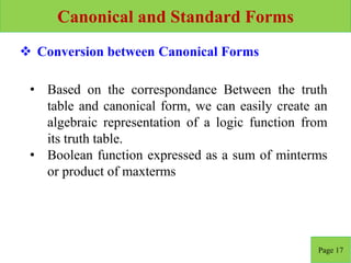 ECE 2103_L6 Boolean Algebra Canonical Forms [Autosaved].pptx
