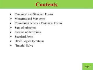 ECE 2103_L6 Boolean Algebra Canonical Forms [Autosaved].pptx