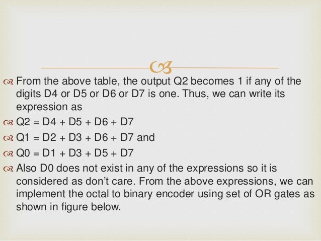 Octal To Binary Encoder 