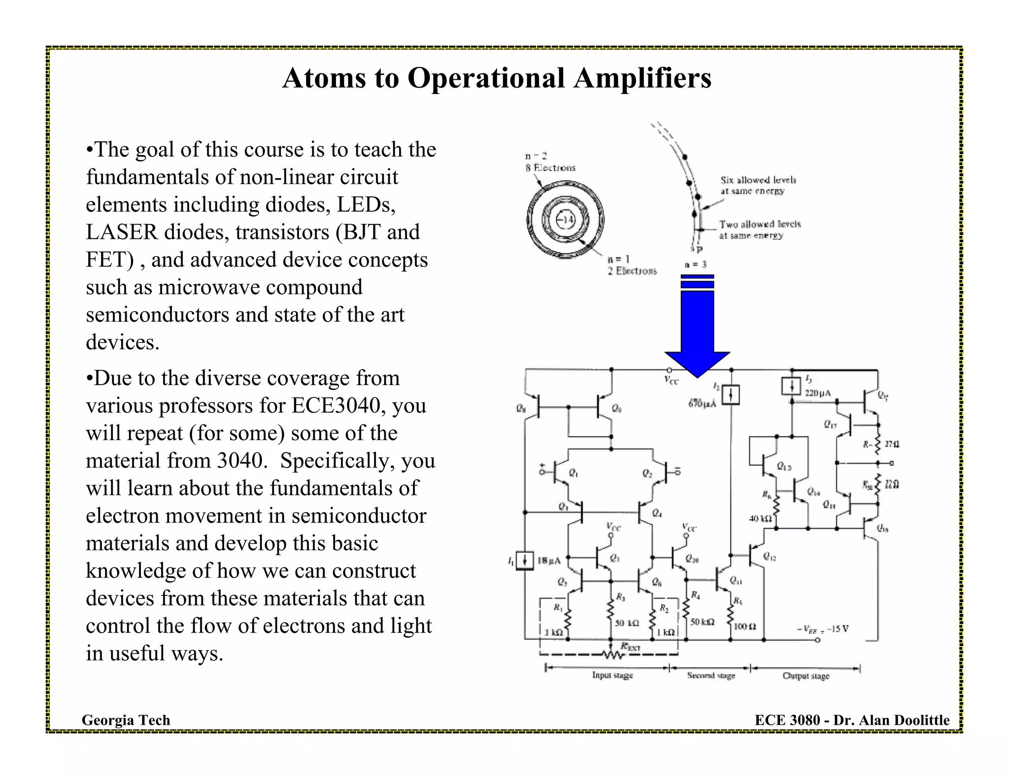 ECE3080-L-1-Introduction to Electronic Materials Pierret Chap 1 and 2.pdf
