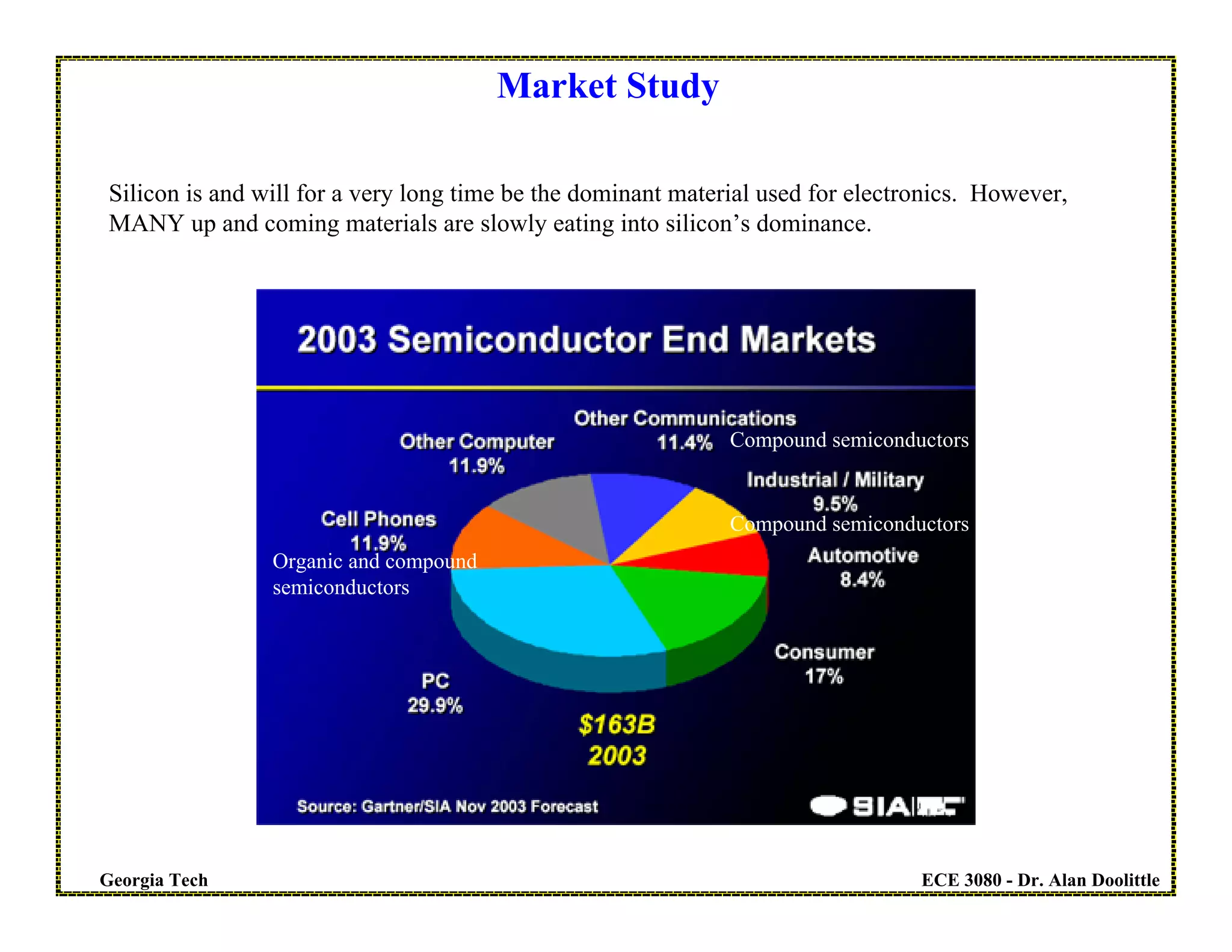 ECE3080-L-1-Introduction to Electronic Materials Pierret Chap 1 and 2.pdf