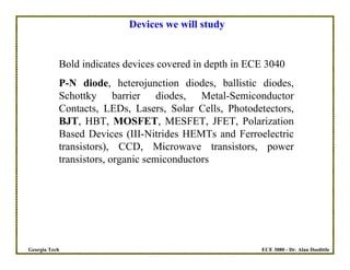 ECE3080-L-1-Introduction to Electronic Materials Pierret Chap 1 and 2.pdf