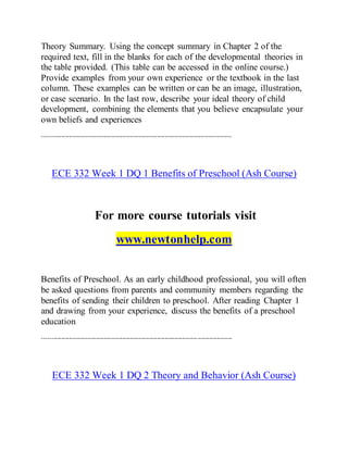 Ece 332 Extraordinary Success/newtonhelp.com