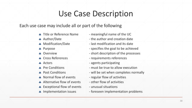Software Modeling And Design For Real Time Embedded Systems Ppt