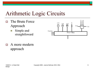 ECE 3561 - Lecture 23 Arithmetic Logic Units.ppt