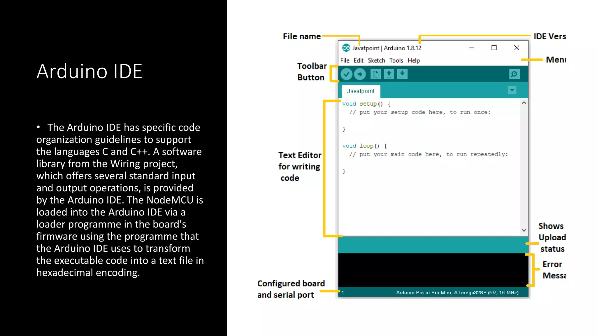 weather monitoiring system.pptx | Weather | Science