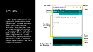 weather monitoiring system.pptx | Weather | Science
