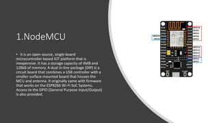 weather monitoiring system.pptx