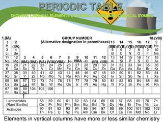 ECE 413 Part10B Principles of Nuclear Energy | PPT