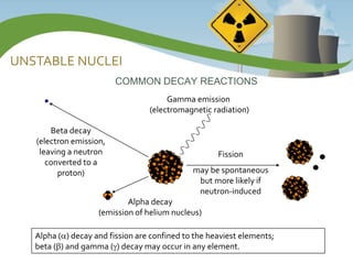 ECE 413 Part10B Principles of Nuclear Energy | PPT