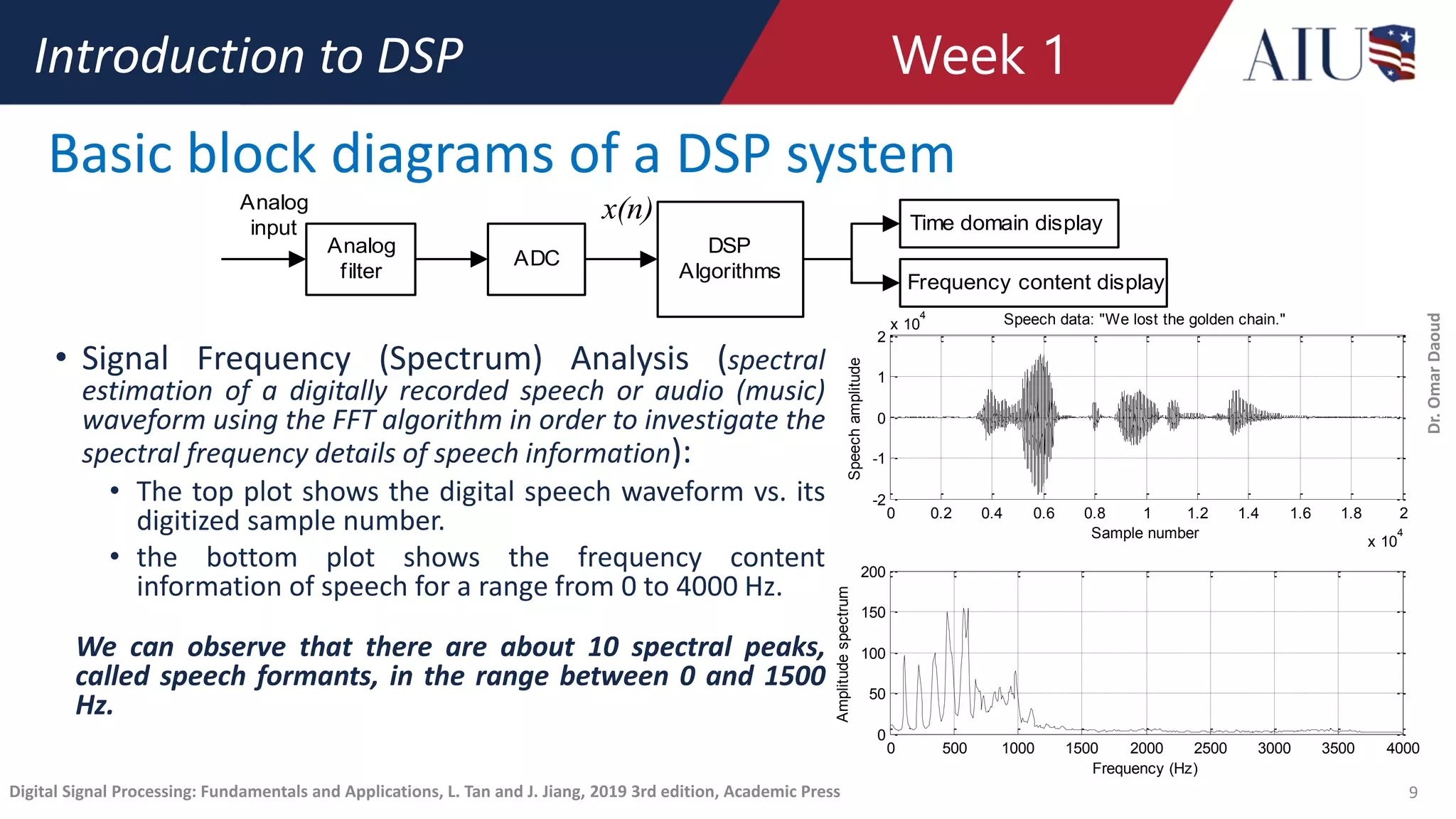 ECE420_Chapter+1.pptx
