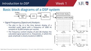 ECE420_Chapter+1.pptx