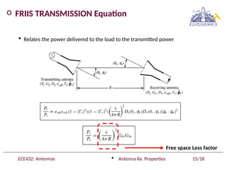 ECE432_lecture5_ReceivingPropertiesv2.pptx