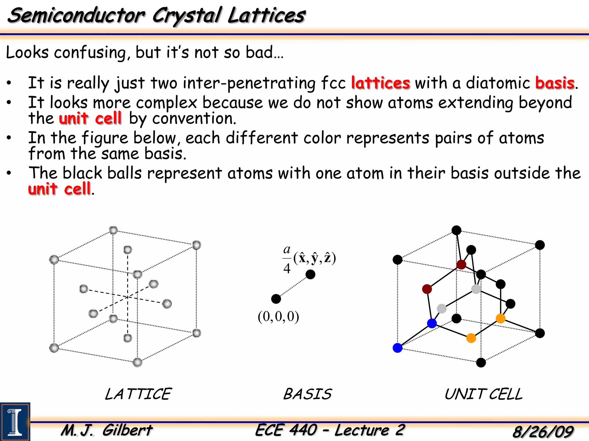ECE440Lecture2-Lattices-DIST.pdf