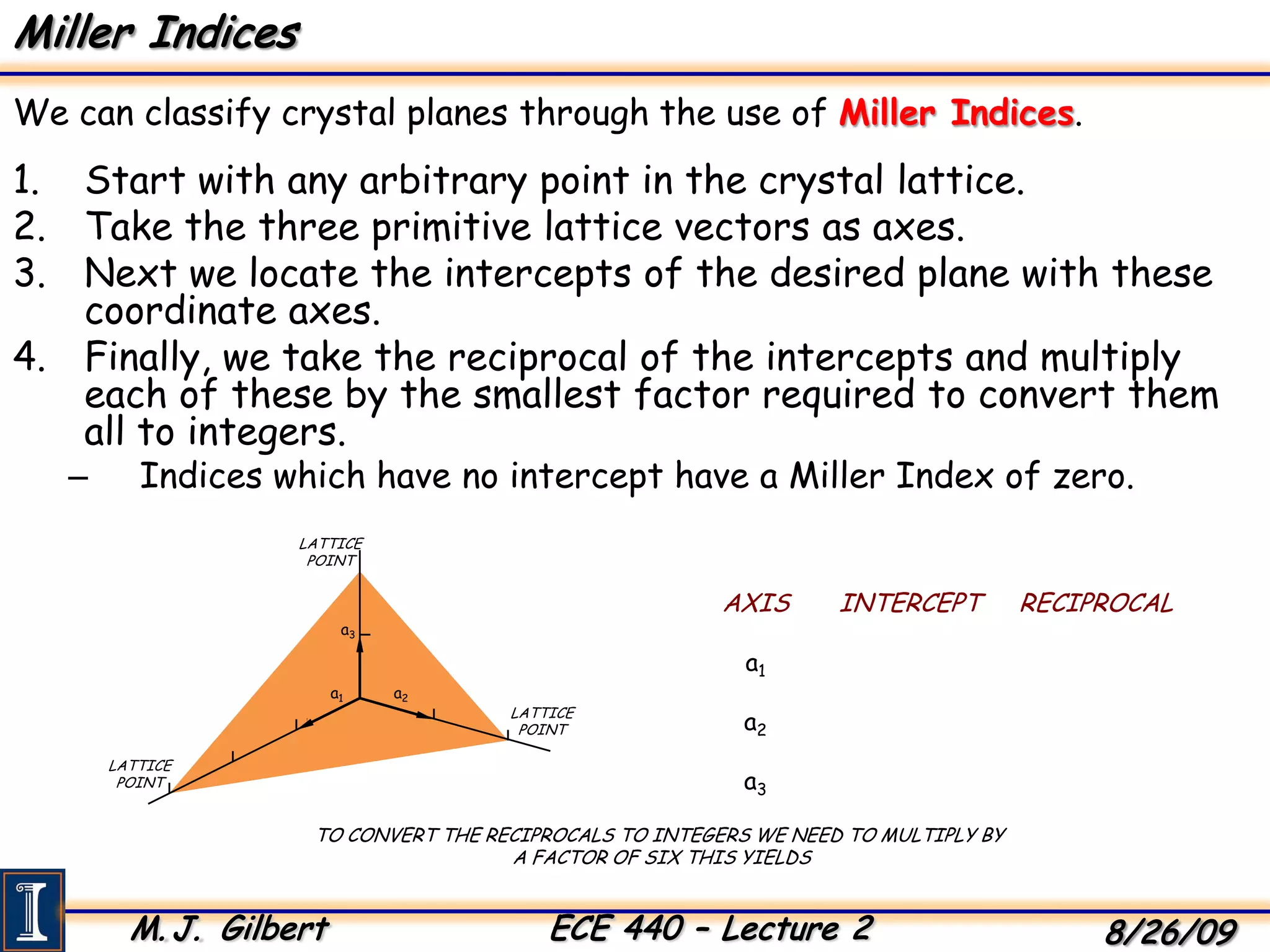 ECE440Lecture2-Lattices-DIST.pdf