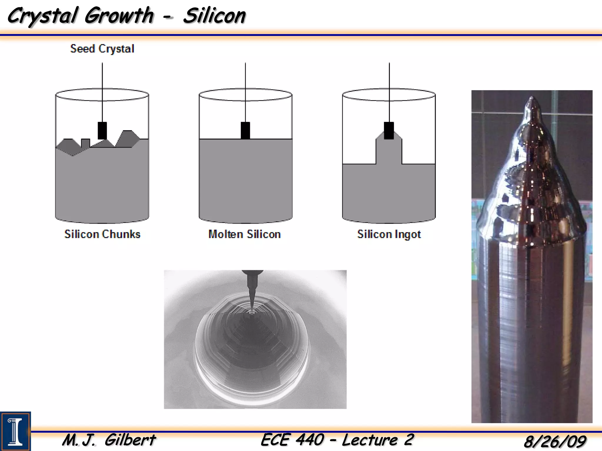 ECE440Lecture2-Lattices-DIST.pdf