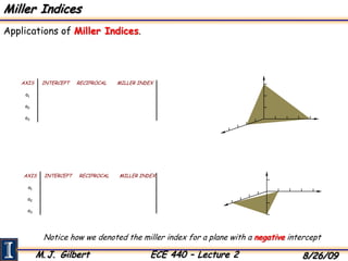 ECE440Lecture2-Lattices-DIST.pdf