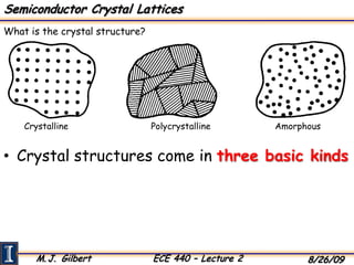 ECE440Lecture2-Lattices-DIST.pdf