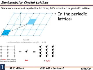 ECE440Lecture2-Lattices-DIST.pdf