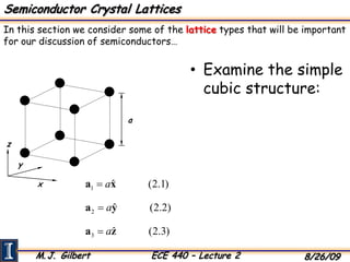 ECE440Lecture2-Lattices-DIST.pdf