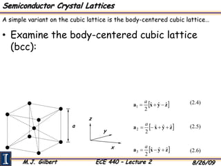 ECE440Lecture2-Lattices-DIST.pdf