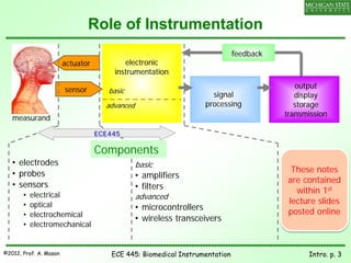 ECE445_1-Intro_to_biomedical_sensors.pdf