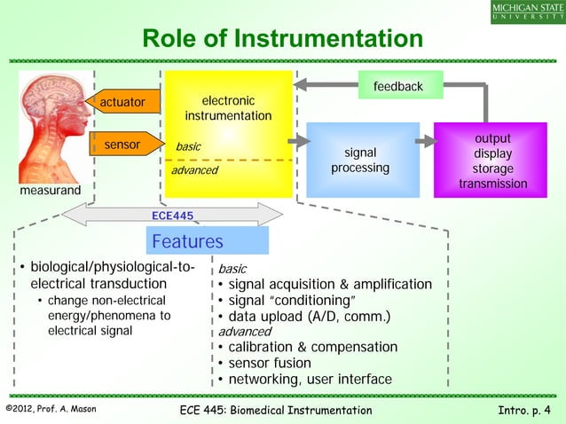 ECE445_1-Intro_to_biomedical_sensors.pdf