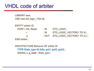 ECE448_lecture7_ASM_VHDL.pptx