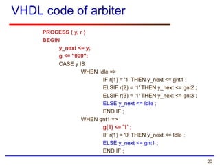 ECE448_lecture7_ASM_VHDL.pptx