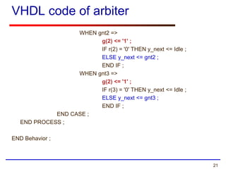 ECE448_lecture7_ASM_VHDL.pptx