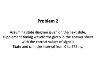 ECE448_lecture7_ASM_VHDL.pptx