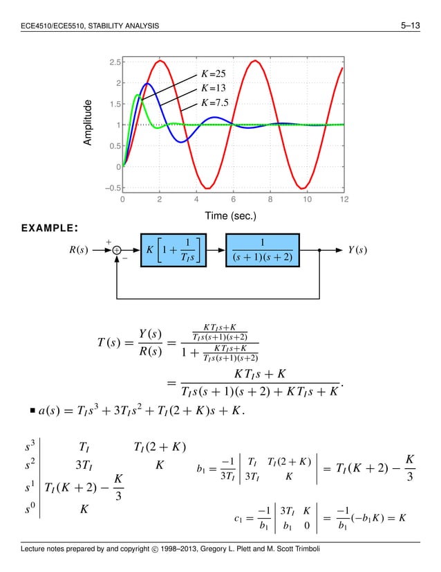 Control Systems - Stability Analysis. | PDF