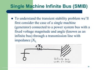 ECE4762008_Lect23.ppt