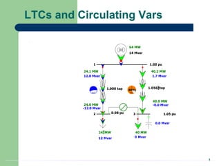 ECE4762011_Lect10.ppt