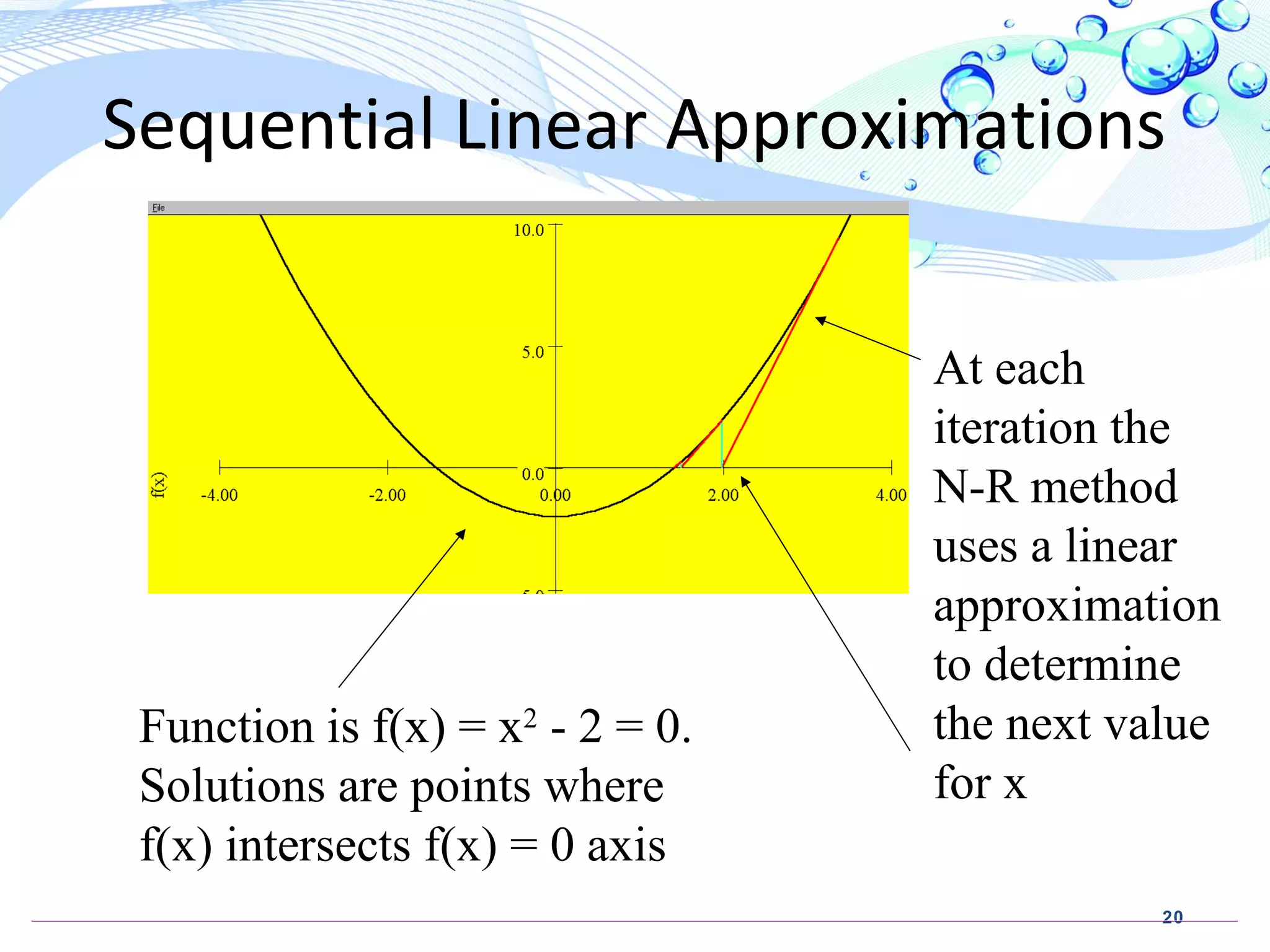 Newton Raphson Method For Load Flow Analysis Ppt 